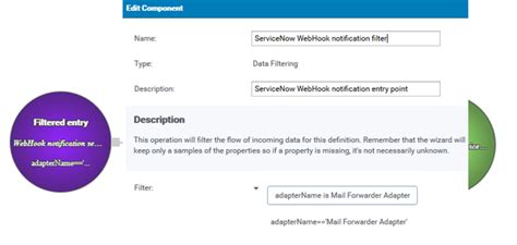 Srm Alert Definition With Webhook Action Dell Srm Automating Incident Management In