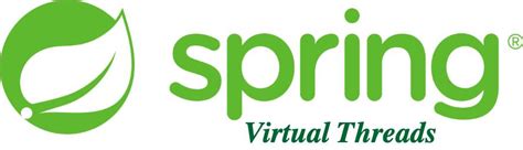 Omar Ismail On Linkedin Next Level Spring Boot Application Harnessing