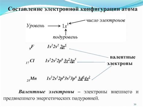 Электронное строение атома Периодический закон в свете современной теории строения атома Тема