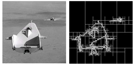 6 Scale Space Representation Download Scientific Diagram