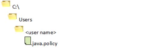 NetAcquire Java Runtime Environment JRE Compatibility