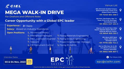 Jaimini Raval On Linkedin Careeropportunities Jobfair Hiringnow Joinus Megawalkindrive