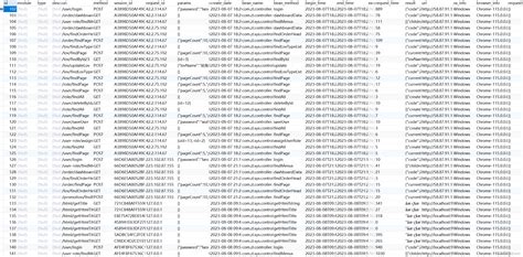 springboot使用切面记录接口访问日志 springboot通用项目级切面日志收集模块 CSDN博客