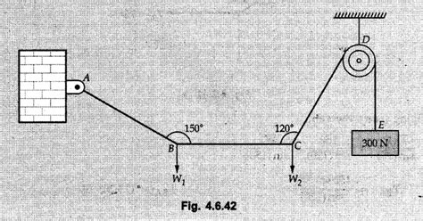 Solved Example And Practice Problems Equilibrium Of Coplanar Non Concurrent Force System