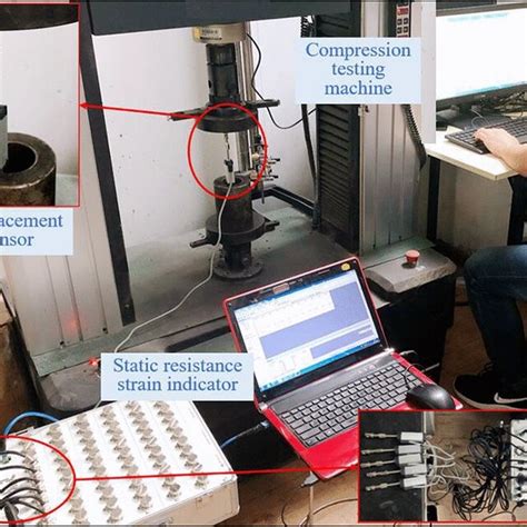 Displacement Sensor And Its Calibration Experiment Download Scientific Diagram