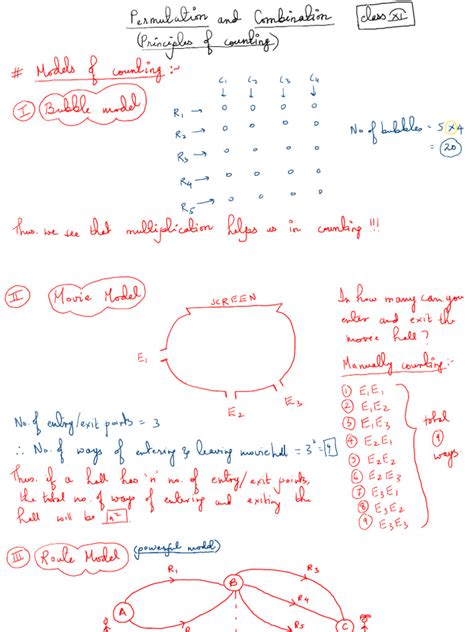 Principles Of Counting Pdf