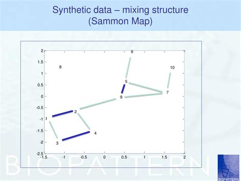 Ppt Robust Methodologies For Partition Clustering Powerpoint Presentation Id6555183