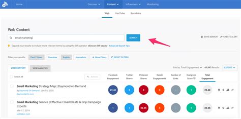 Proven Ways To Get More Blog Traffic As A Beginner