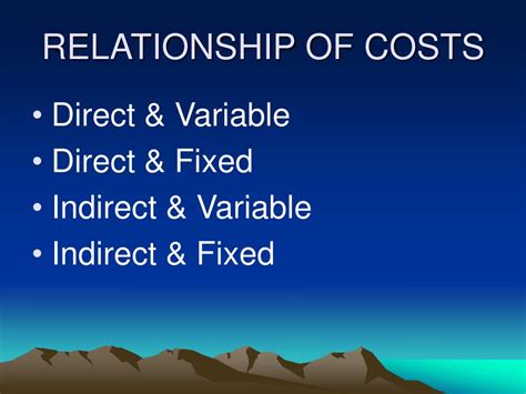 Ppt Cost And Management Accounting Powerpoint Presentation Free