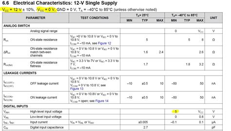 Ts12a12511 In Port Support 33 V Switches And Multiplexers Forum Switches And Multiplexers