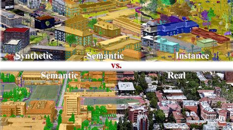 Advancements In 3d Data From Synthetic Datasets To High Fidelity Modeling Institute For