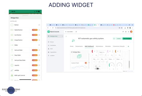 Understanding Blynk Iot