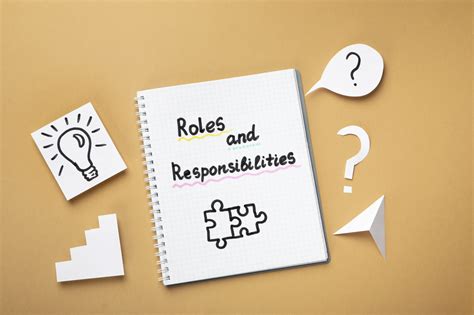 Introduction To SAFe For Architects Scaling Agile Practices In Architectural Frameworks