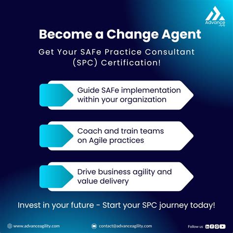 Safe Spc Agiletransformation Leadership Professionaldevelopment… Advance Agility