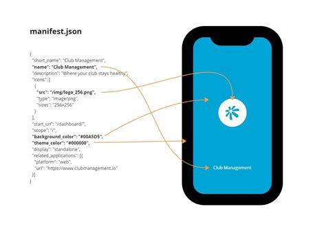 web app manifest a web app manifest is a json text file that provides