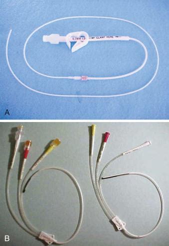 Venous Access Devices Insertion Clinical Tree