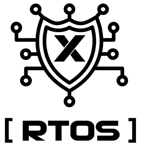 The Advantages Of A Real Time Operating System Rtos
