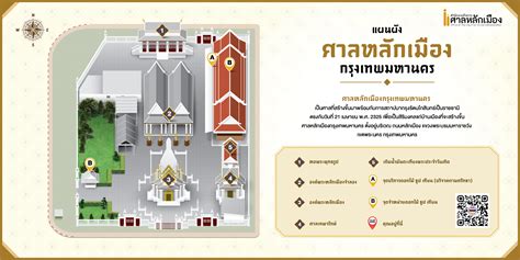 ศาลหลักเมืองกรุงเทพมหานคร Bangkok City Pillar Shrine