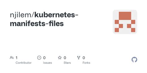 Github Njilemkubernetes Manifests Files