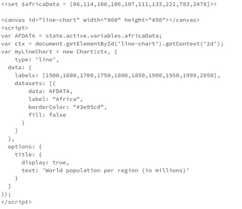 plot graph using chart js and sugarcube 2 31 1 and error state is not defined r twinegames