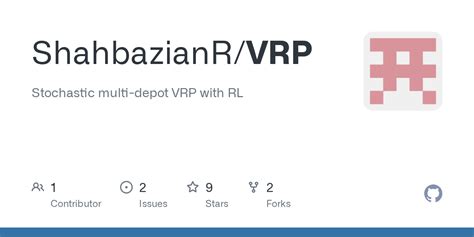GitHub ShahbazianR VRP Stochastic Multi Depot VRP With RL