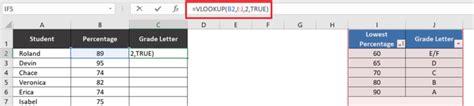 Multiple IF Statements In Excel Also IFS And VLOOKUP