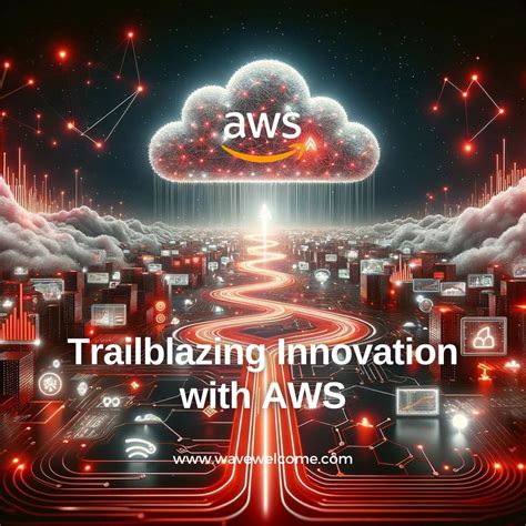 Aws Partnership Digitaltransformation Wave Welcome