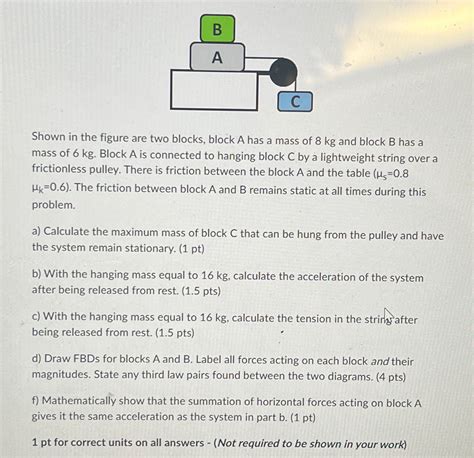 Solved Shown In The Figure Are Two Blocks Block A Has A Chegg Com