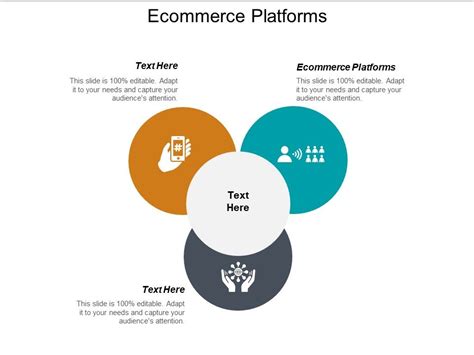 E Commerce Platforms Ppt PowerPoint Presentation Files Cpb