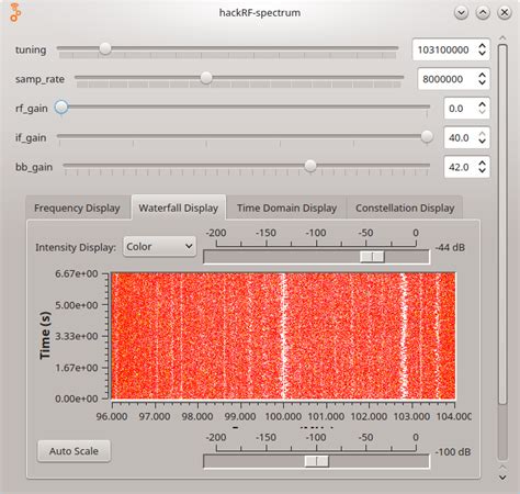 GNU Radio HackRF One Spectrum Analyzer Michael Daranto S Blog
