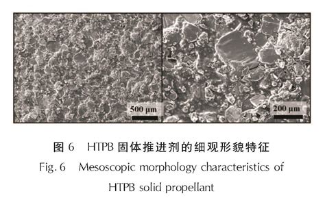 火炸药学报