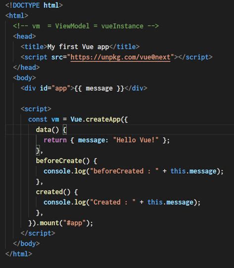 How To Use Vue Lifecycle Hooks Part 1 Beforecreate Beforemount By
