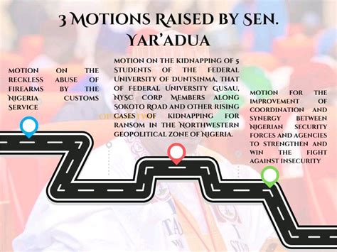 Abdullahi Hassan On Linkedin Appreciating Senatoryaradua For Raising