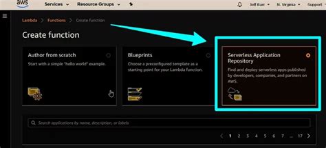 What Is AWS Serverless Application Repository GeeksforGeeks