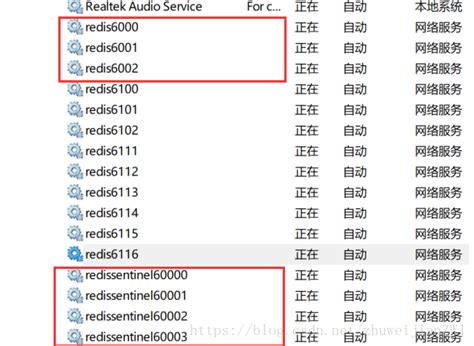 Windows下redis主从哨兵配置resdiswindows Bind Csdn博客