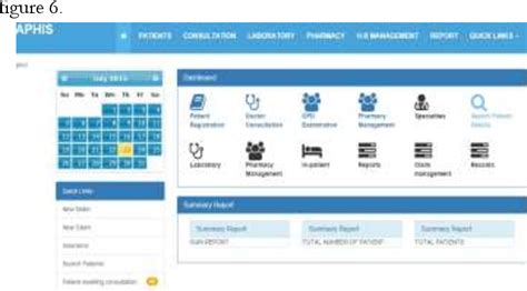 Figure 5 From Design And Implementation Of A Web Based Health