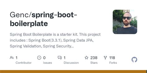 Spring Boot Boilerplate Src Main Resources Banner Txt At Master Genc