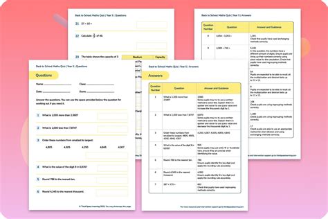 Primary Maths Resources [free] Ks1 And Ks2 Third Space Learning Resources Maths Hub Third