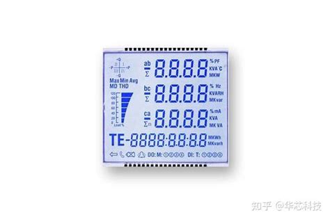 lcd液晶显示屏种类与应用特点介绍 知乎