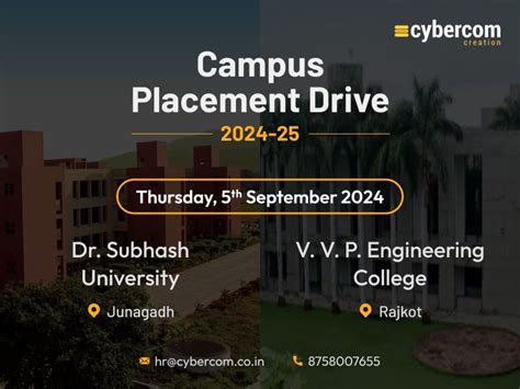 Placementdrivealert Campusplacements Recruitment Placementdrive Freshers Hiring Recruit
