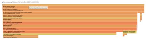 Tidb Oom When Prepareexecute Long Insert Statements · Issue 39717