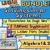 Solving Systems Of Linear Equations By Graphing Presentation Algebra 1 2