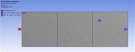 No Convergence Of The Calculations