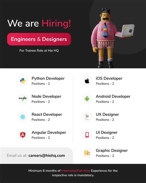 Hq On Linkedin Hiring Fulltime Trainee Developer Designer Python