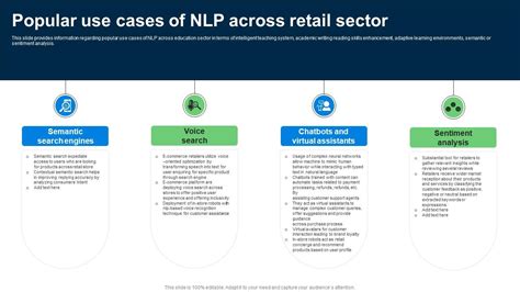 Popular Use Cases Of Nlp Across Retail Explore Natural Language Processing Nlp Ai Ss V Ppt Template