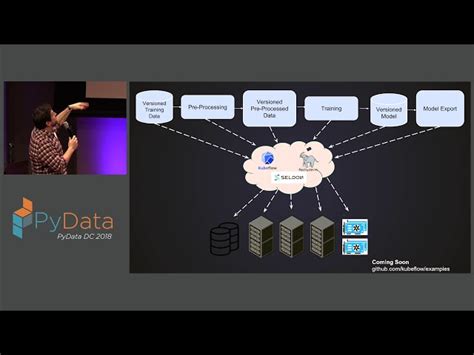 How To Build A Machine Learning Pipeline Reasontown