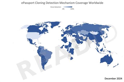 Cloning Detection In Different Countries