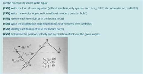 Solved For The Mechanism Shown In The Figure Write The Chegg