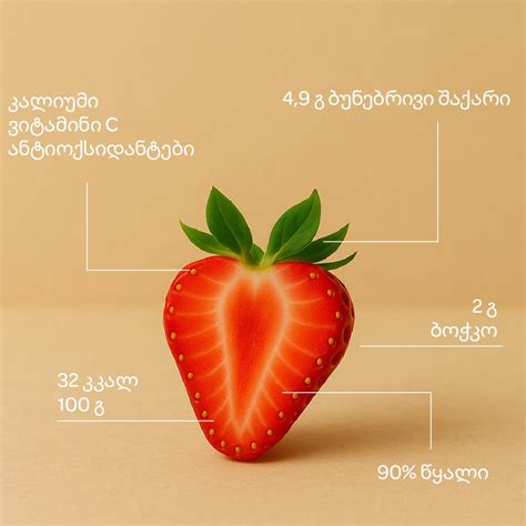 კეთილი და პატიოსანი • Kind And Noble