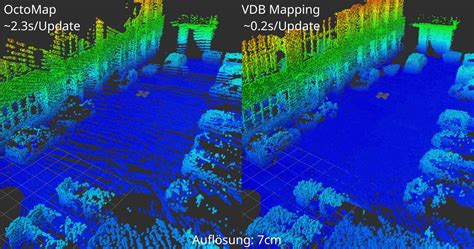 vdb mapping framework for real time 3d mapping released robdekon
